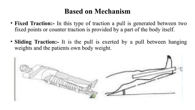 Care of patient Skin and Skeletal Traction.pptx
