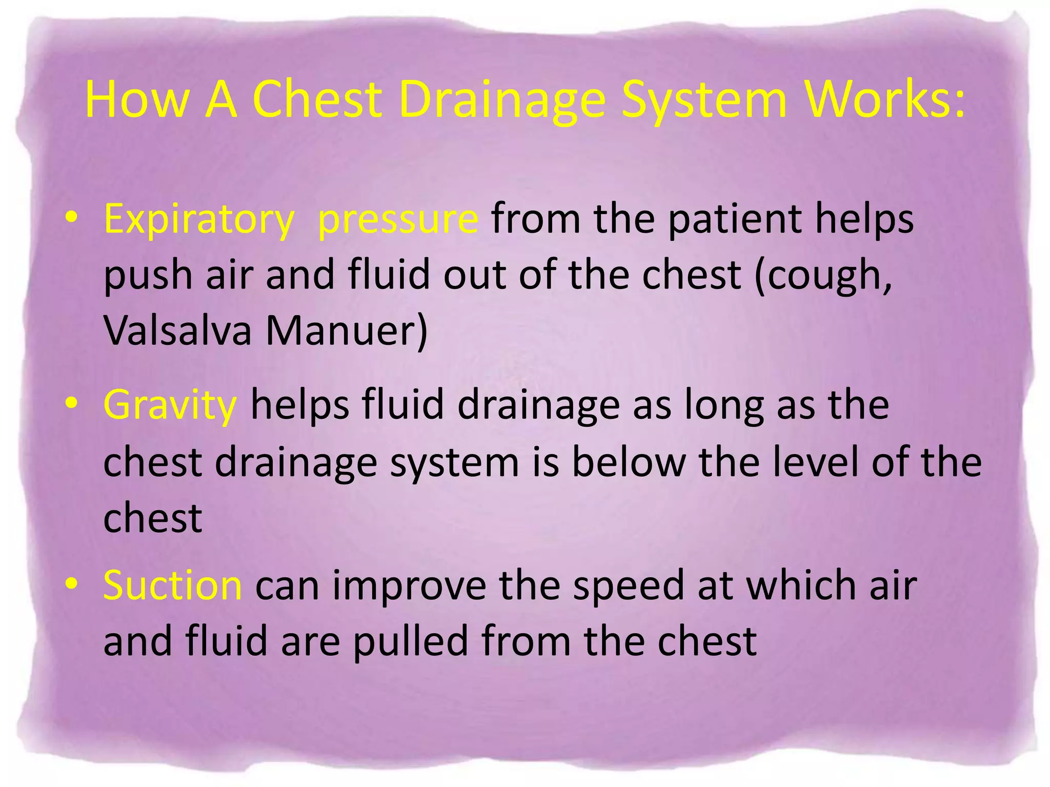 Care of patient with chest drainage system | PPTX