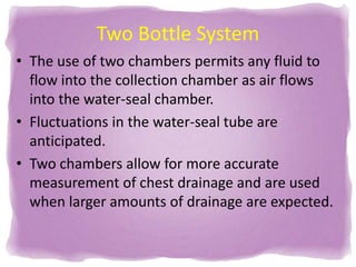 Care of patient with chest drainage system | PPTX