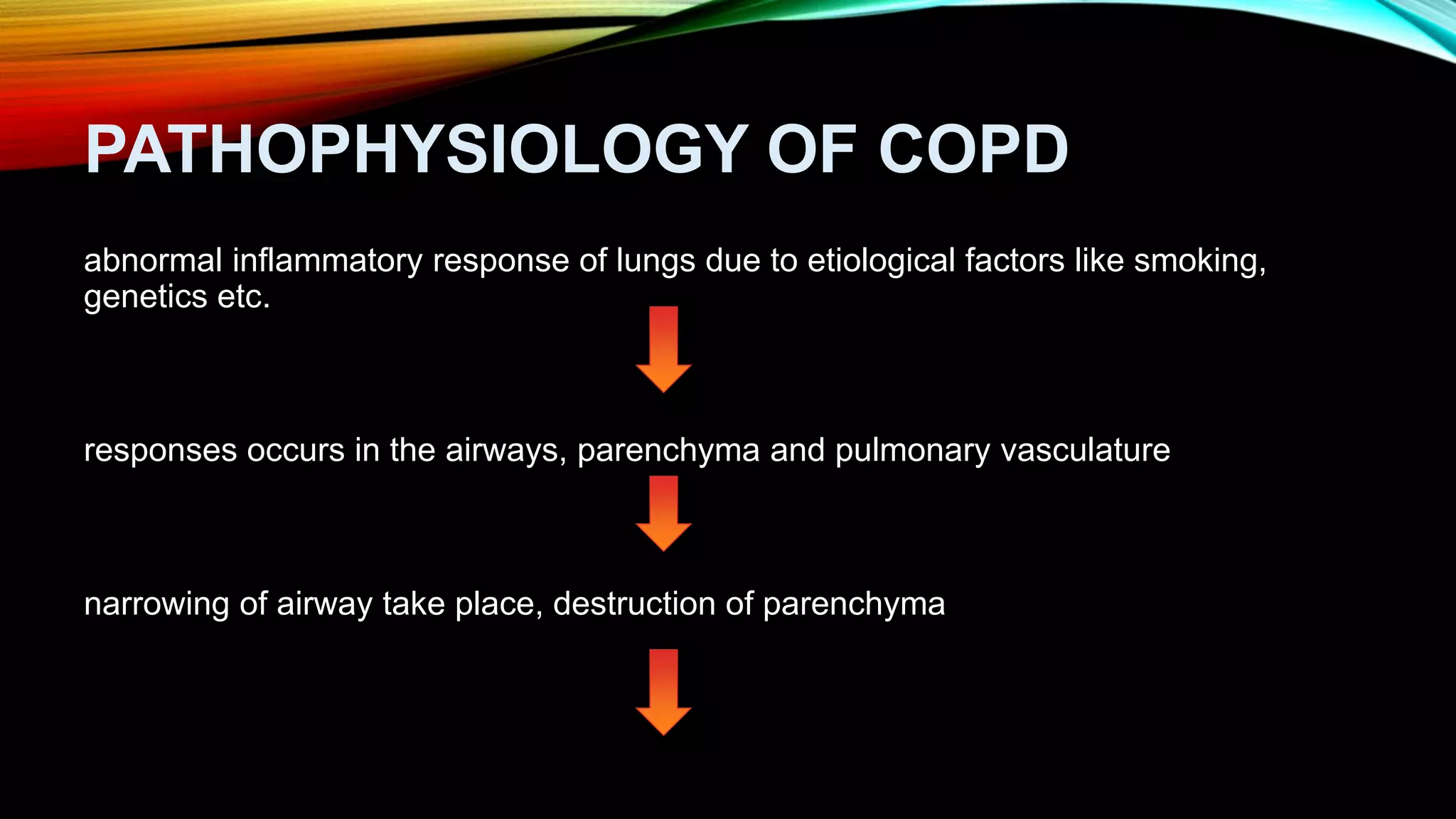 COPD | PPTX