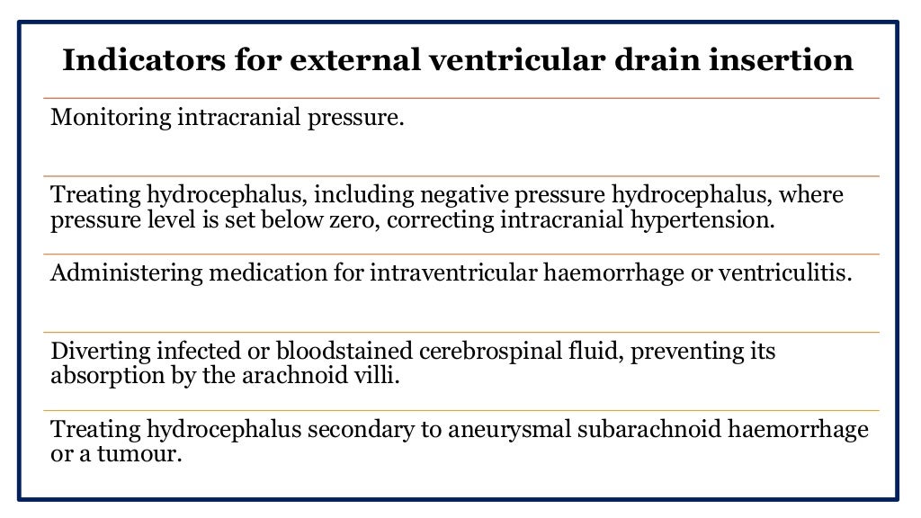 Care of patient with external ventricular drain