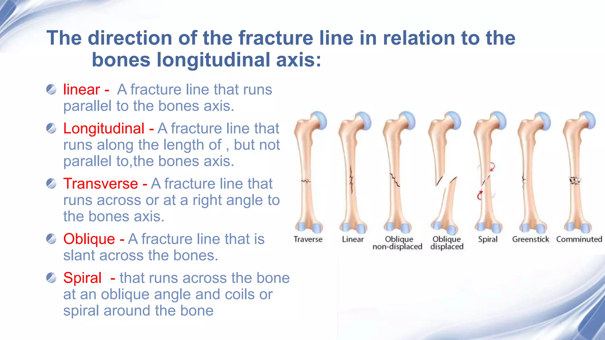 Care of patient with fracture (1) | PPTX