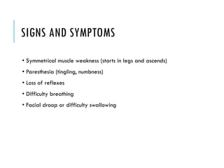 Care_of_Patient_with_GBS_Presentation.pptx