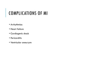 Care_of_Patient_with_MI_Presentation.pptx