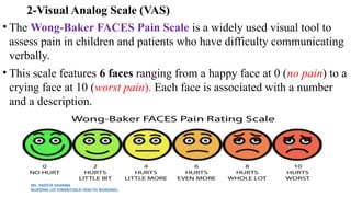 CARE OF PATIENT WITH PAIN. pptx | PPTX