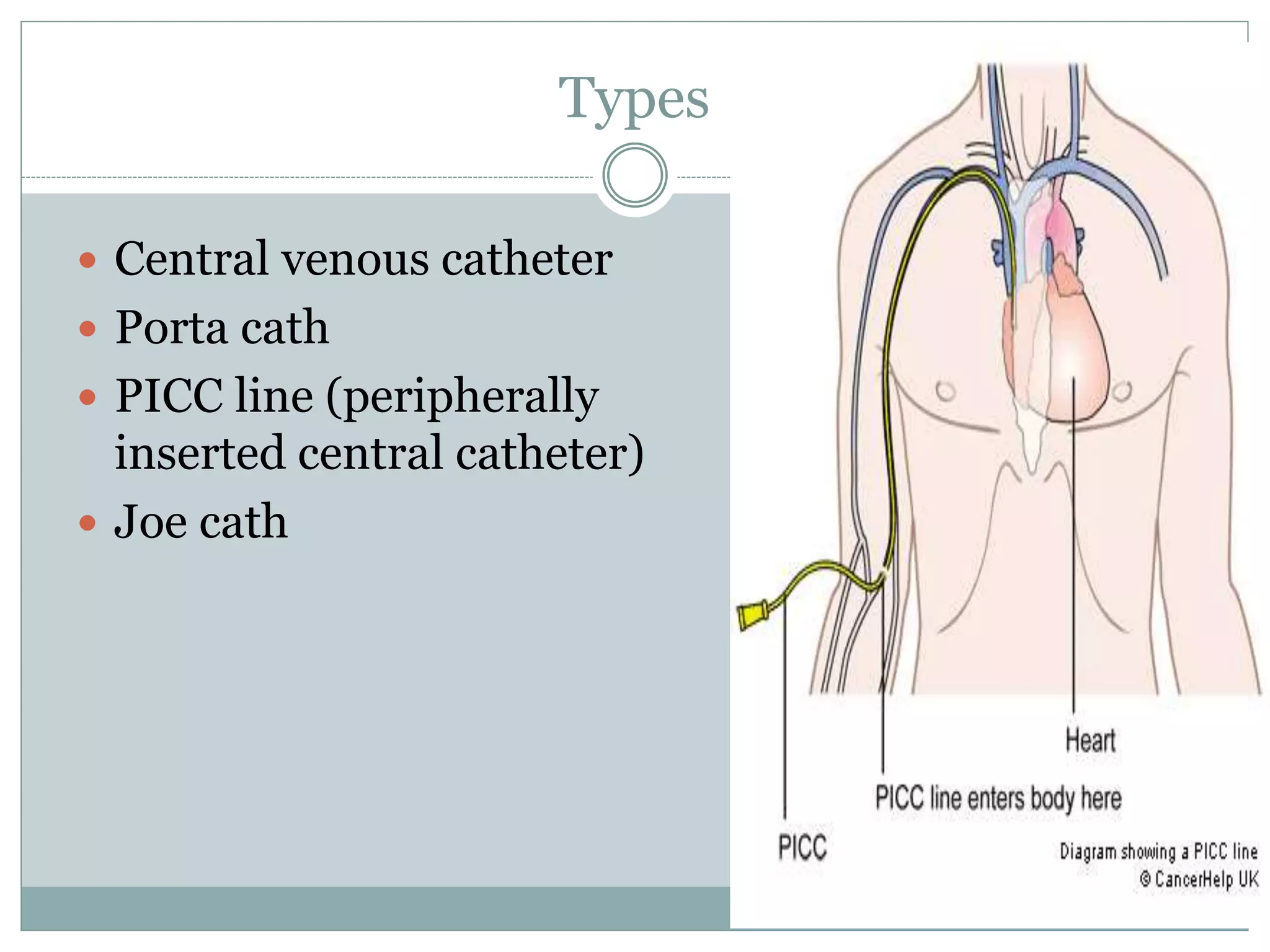 Care of patient with PICC line and central.pptx