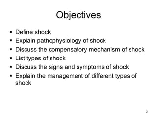 Care of patient with shock and managmend.pdf