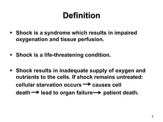 Care of patient with shock and managmend.pdf