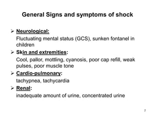 Care of patient with shock and managmend.pdf