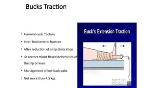 Care of patient with Traction.pptxforbsn | PPTX