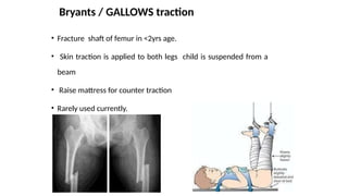Care of patient with Traction.pptxforbsn | PPTX