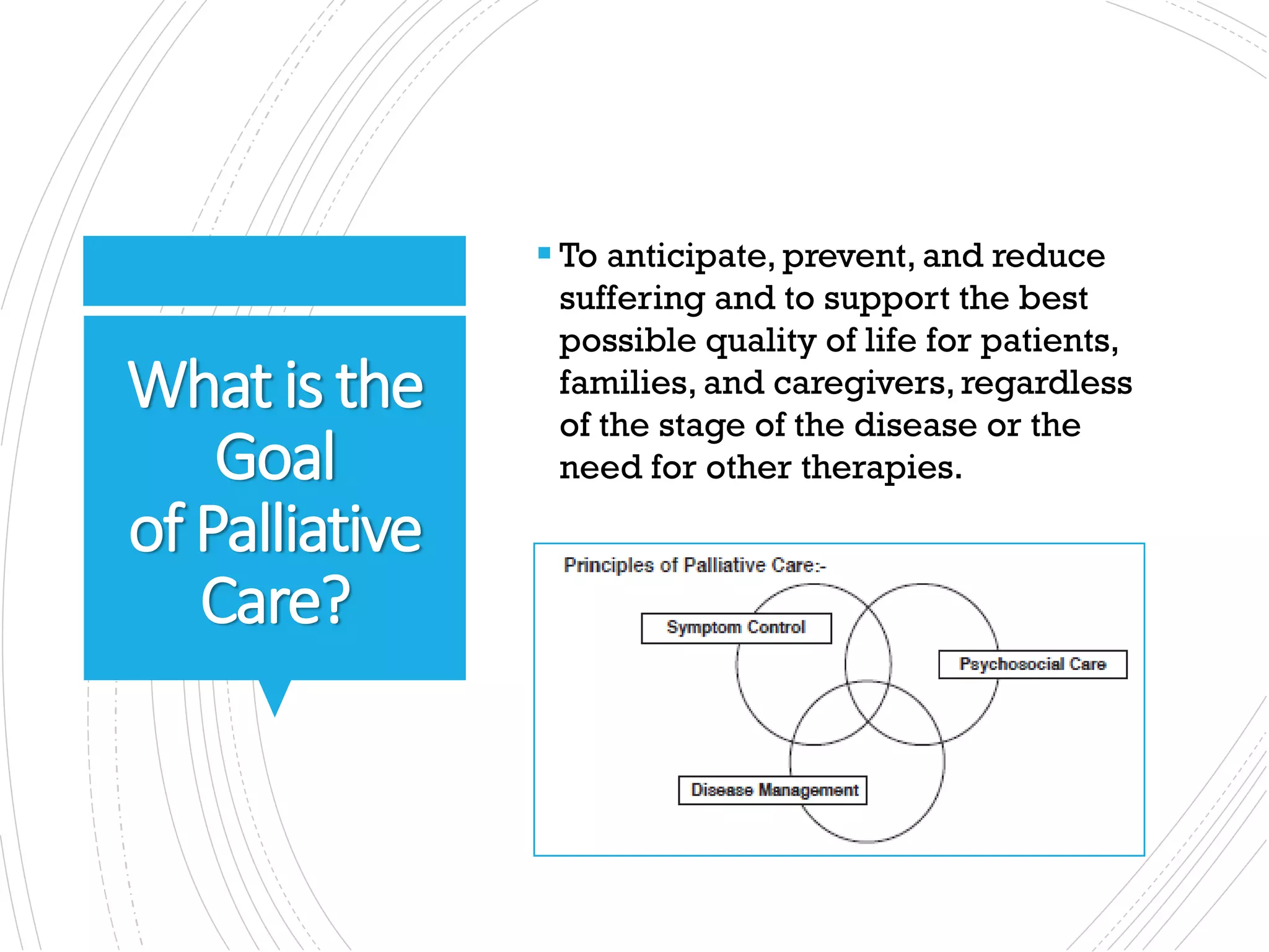 Care of persons in the critical and terminal phases of life | PDF | First Aid | Injuries