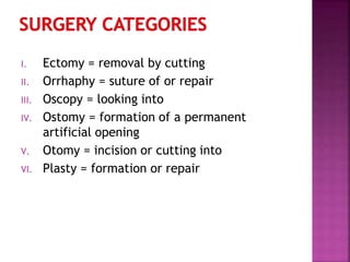 Care of surgical patient | PPTX