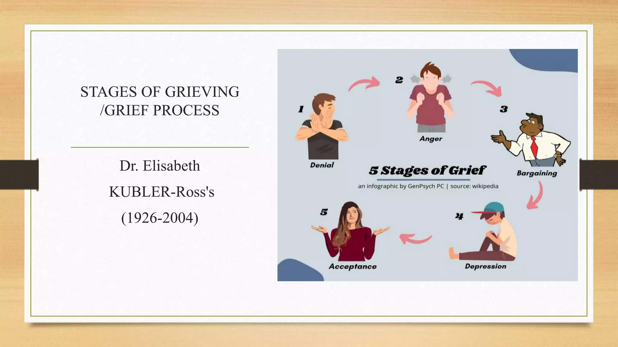 Care of terminally ill patient full chapter fundamental of nursing | PPTX