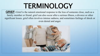 CARE OF TERMINALLY ILL PATIENT .pptx