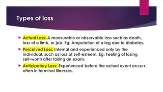 Care of Terminally Ill Patient: Physical, Emotional, and Spiritual ...
