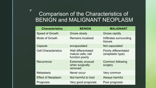 Care of the Clients with Neoplastic Disorders.pptx