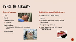 Care of the critically ill patient student | PPTX