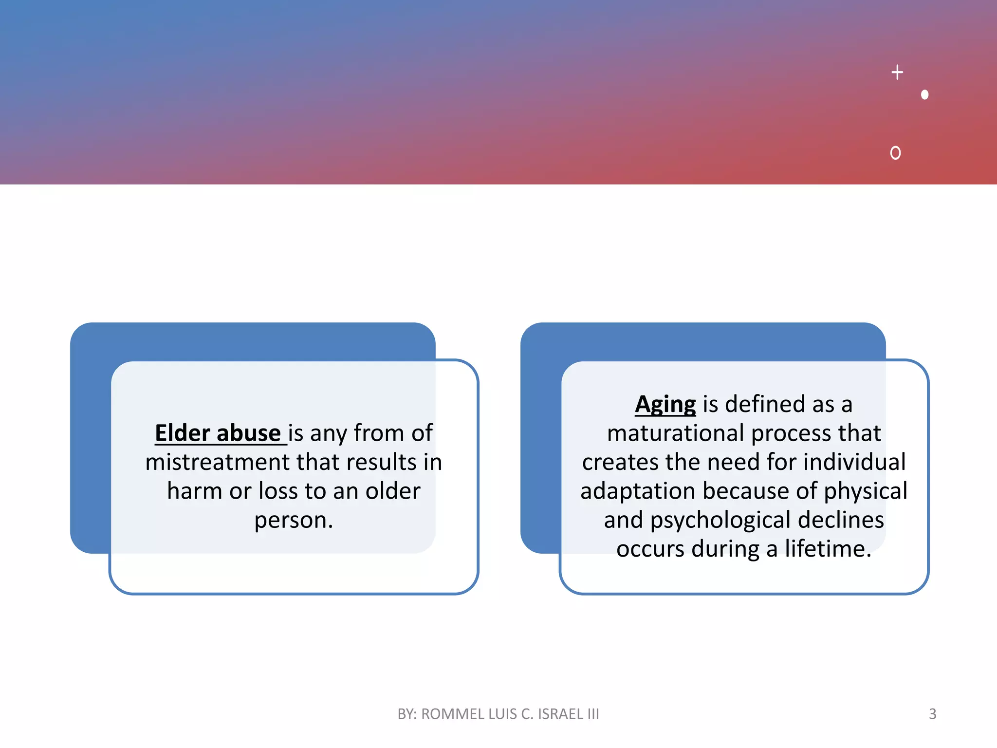 CARE OF THE ELDERLY (OLDER ADULTS).pptx