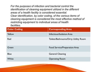 Care of the Environment | PPT