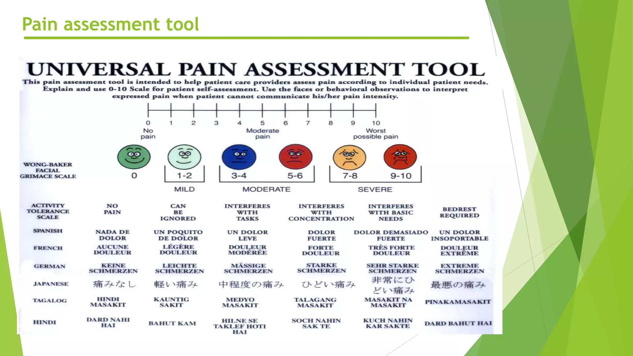 Care of the paediatric patient | PPTX