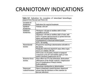CARE OF THE PATIENT FOLLOWING CRANIOTOMY.pptx