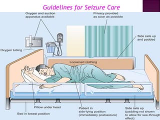 Care of the patient with convulsion | PPTX