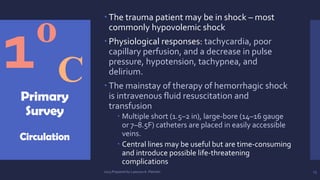 Anaesthetic Care of the Unconscious, Multiple Trauma and Burns Patient ...