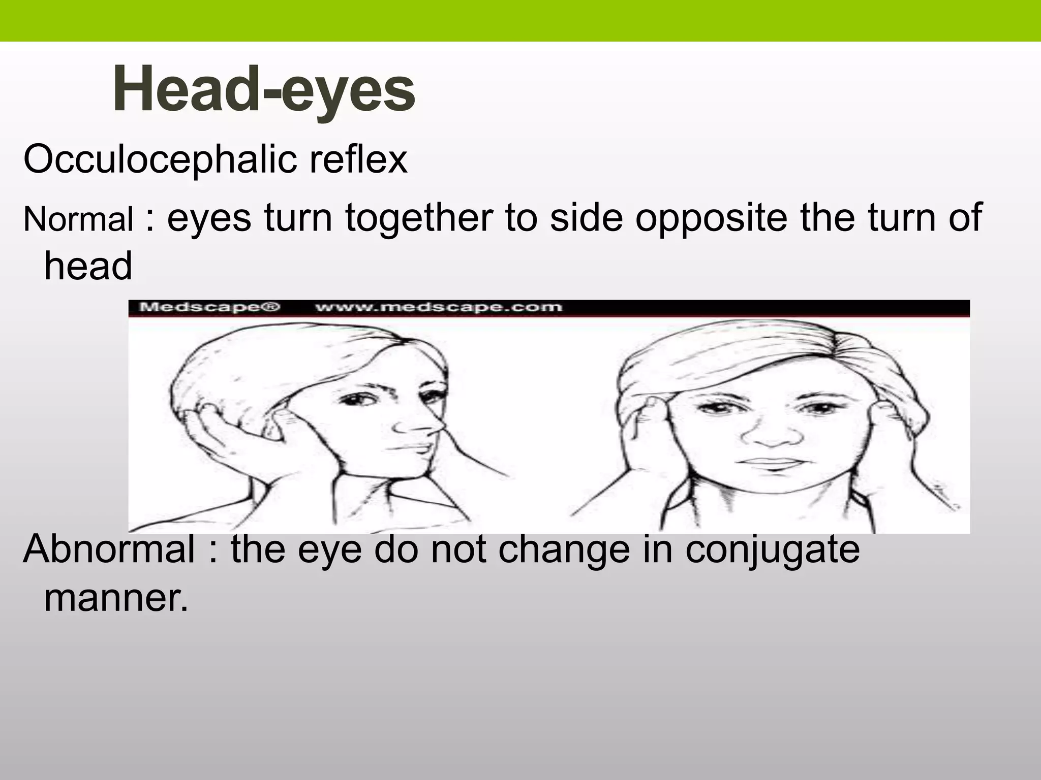 Care of unconscious patient | PPTX