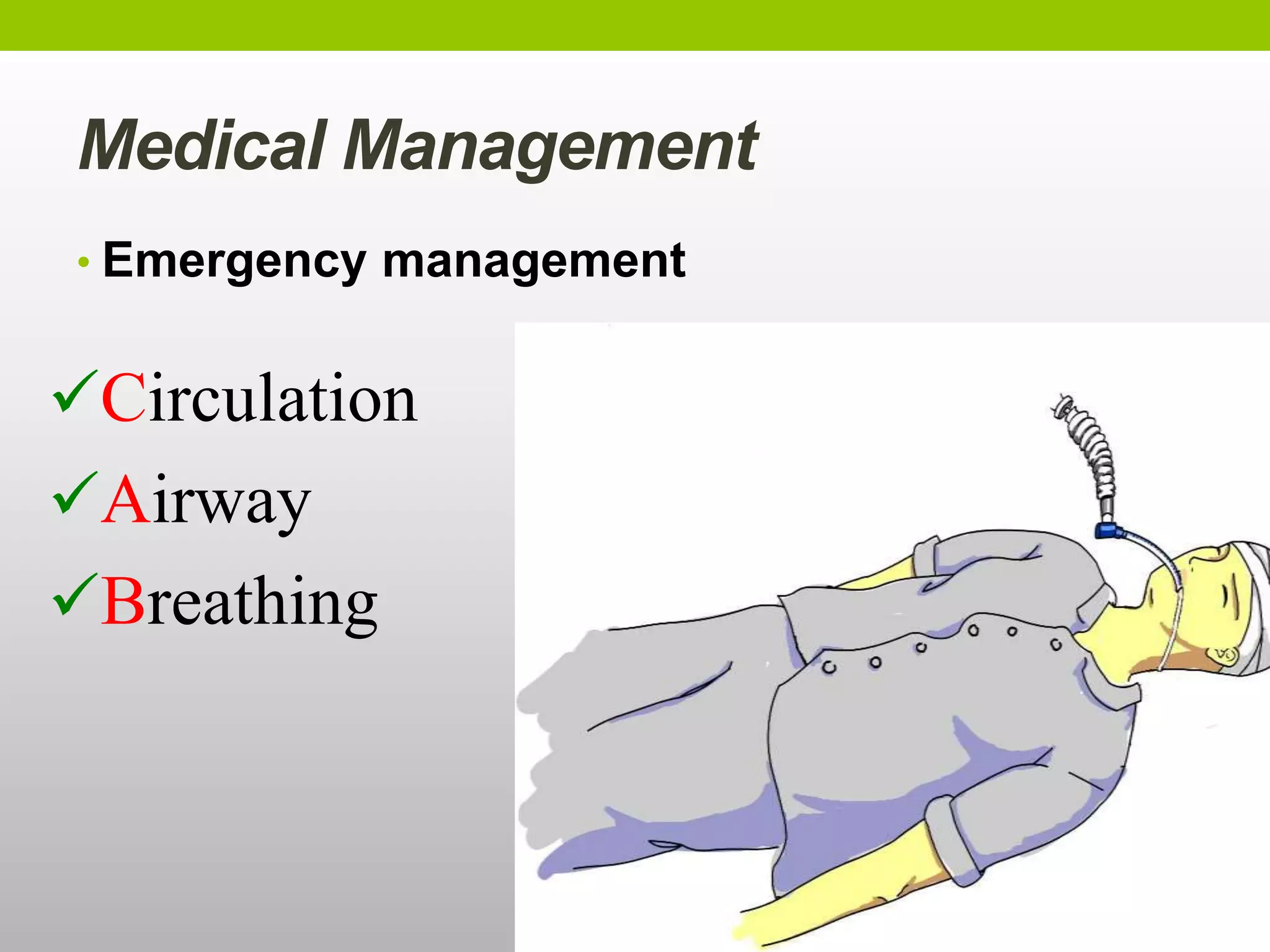 Care of unconscious patient | PPTX