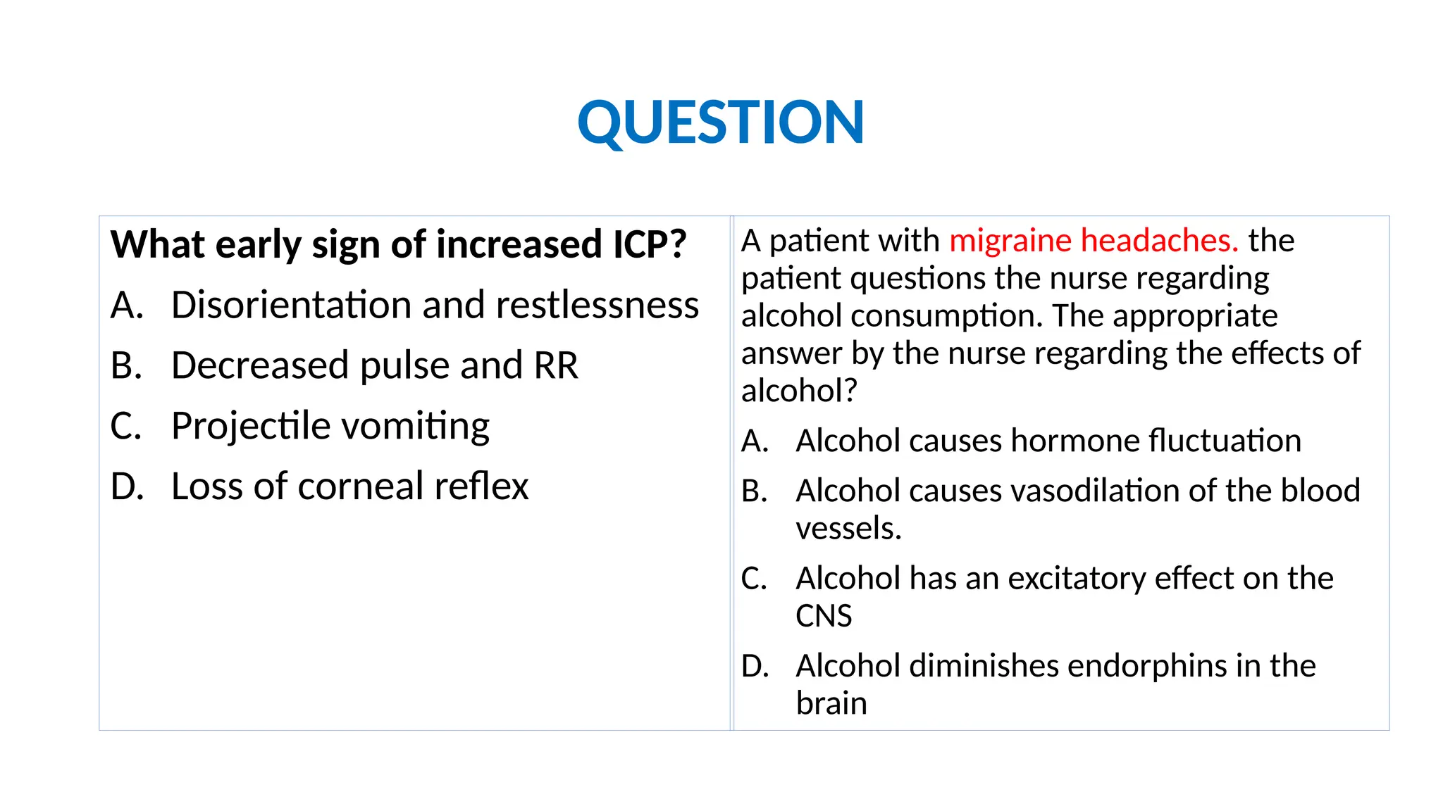 care of unconscious patient and elevated icp.pptx