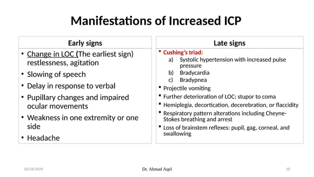 care of unconscious patient and elevated icp.pptx