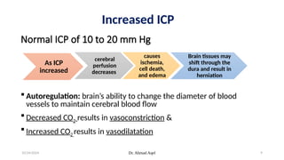 care of unconscious patient and elevated icp.pptx
