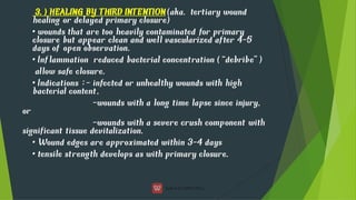 CARE OF WOUND AND DRAINAGE bbbbbb PPT .pdf