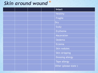 care of Wounds for nursing student.ppt.pptx