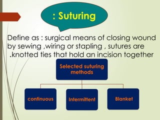 care of Wounds for nursing student.ppt.pptx