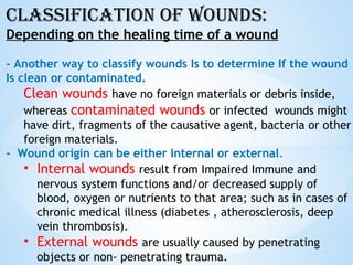 care of Wounds for nursing student.ppt.pptx