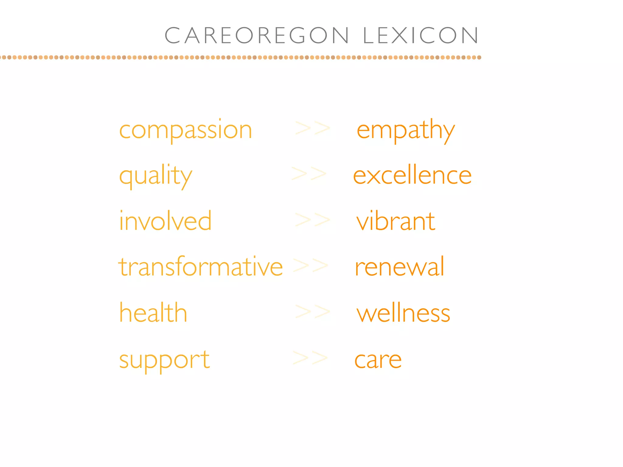 CareOregon case study | PPT