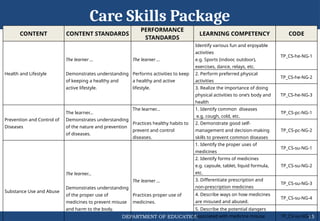 Care Package Presentation Special Education | PPTX