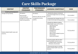 Care Package Skills Presentation for LwD | PPTX