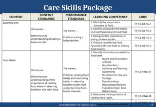Care Package Skills Presentation for LwD | PPTX