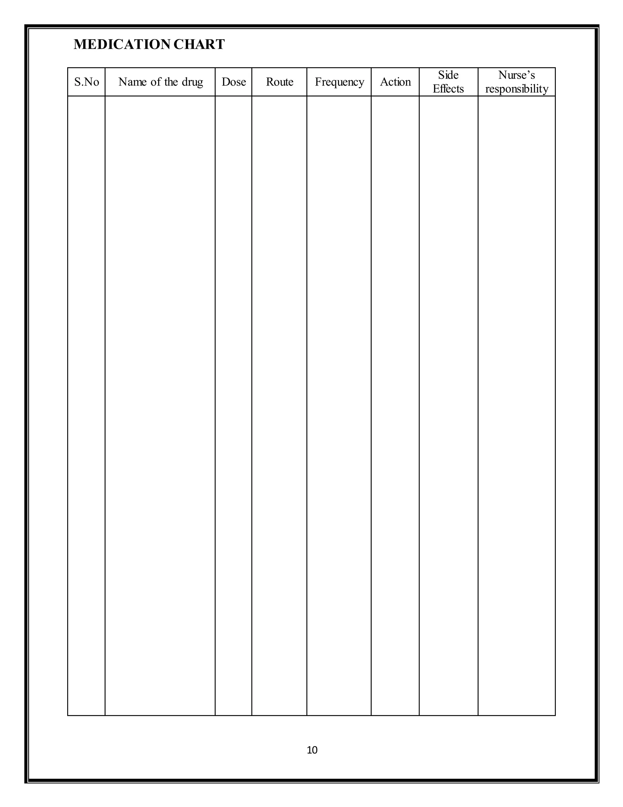 Blank Vital Signs Chart