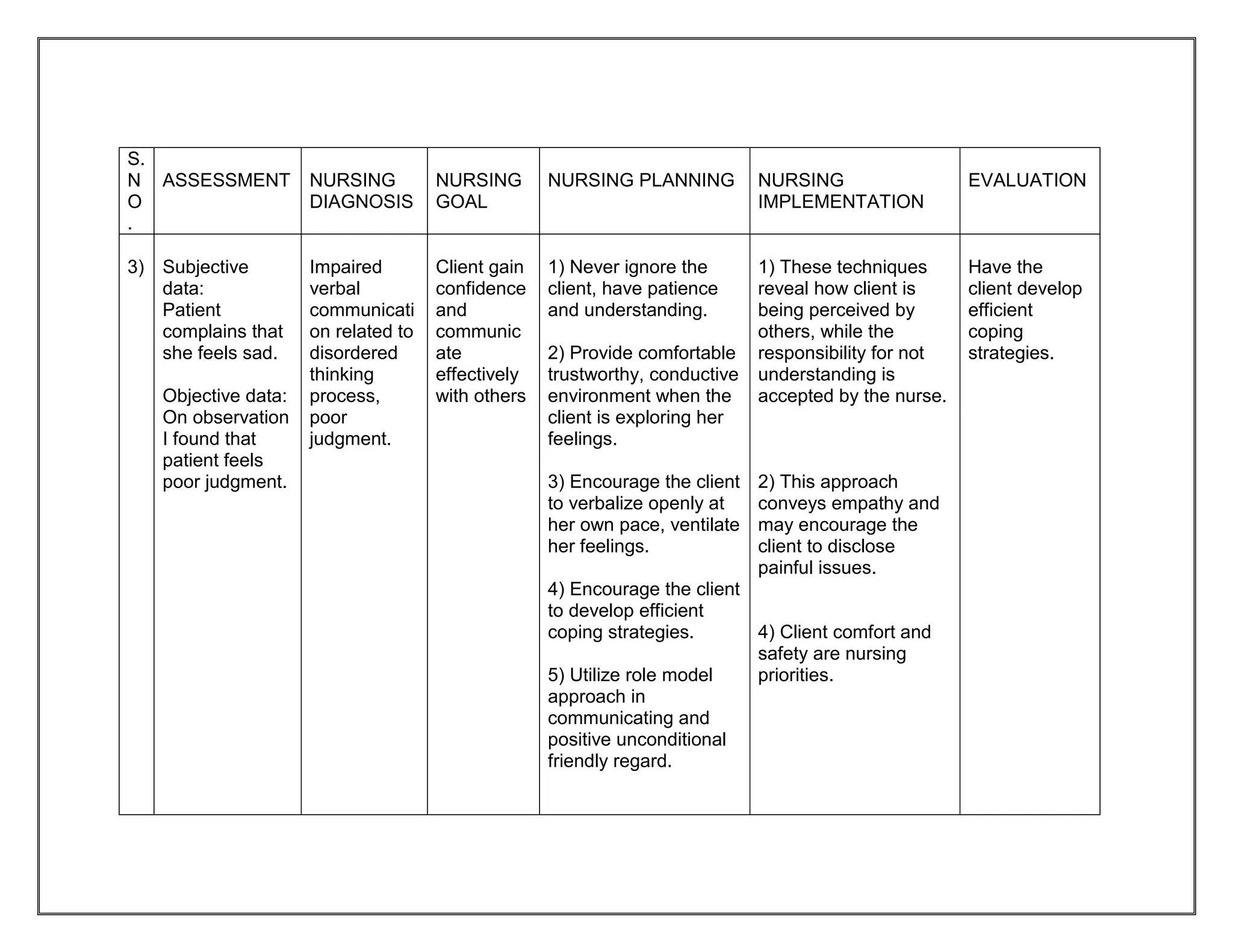 care plan2.docx (mental health nursing ) | DOCX