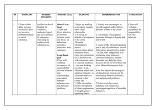 care plan 4.docx for the patient with psy issues | DOCX