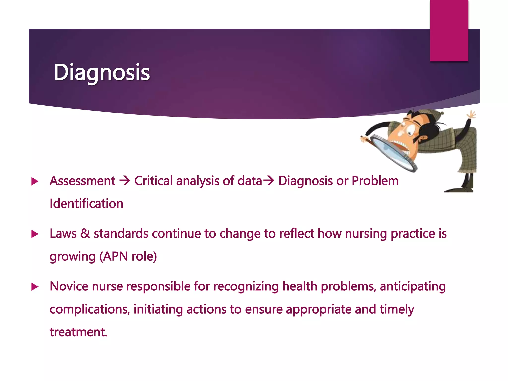 Care Plan Concept Map Workshop.ppt