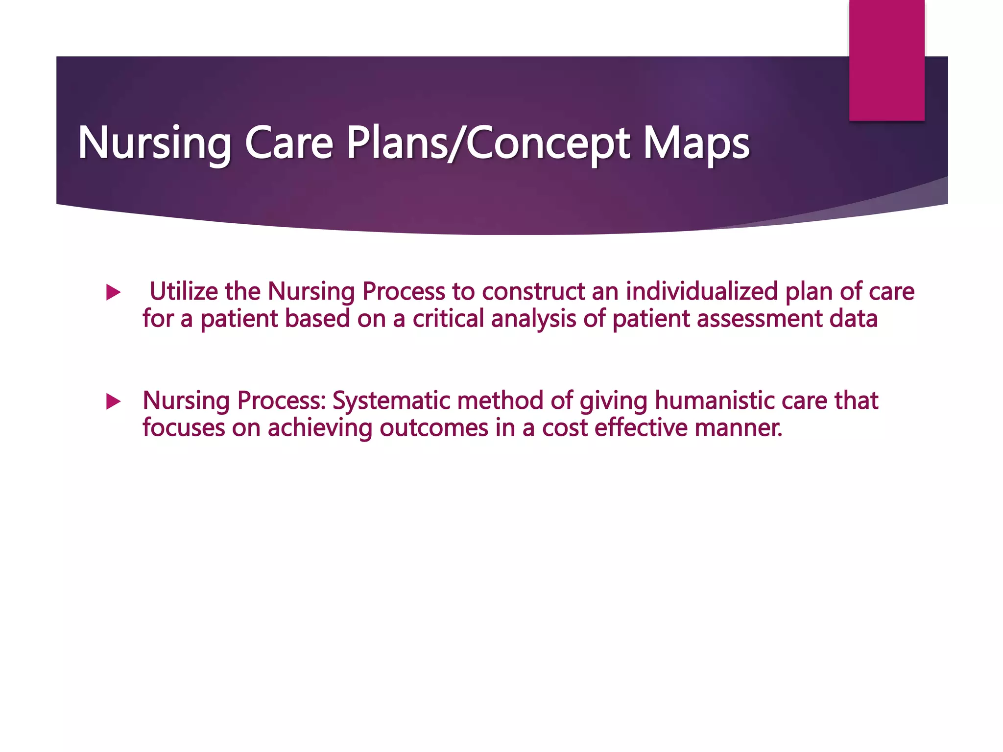Care Plan Concept Map Workshop.ppt