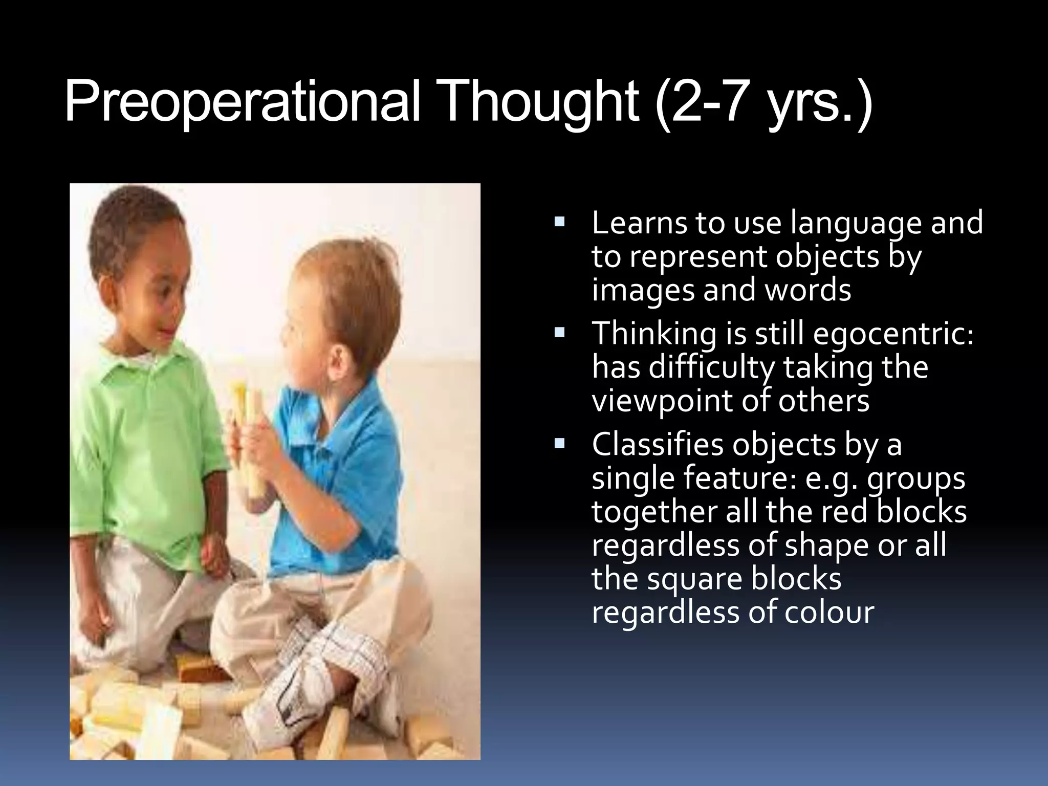 Erik Erikson and Jean Piaget's Theory of Development | PPTX