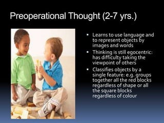 Erik Erikson and Jean Piaget's Theory of Development | PPTX