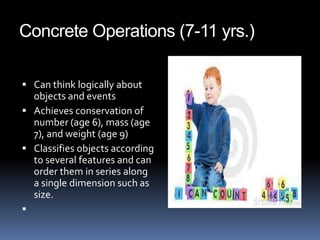 Erik Erikson and Jean Piaget's Theory of Development | PPTX