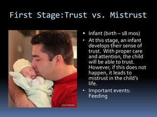 Erik Erikson and Jean Piaget's Theory of Development | PPTX